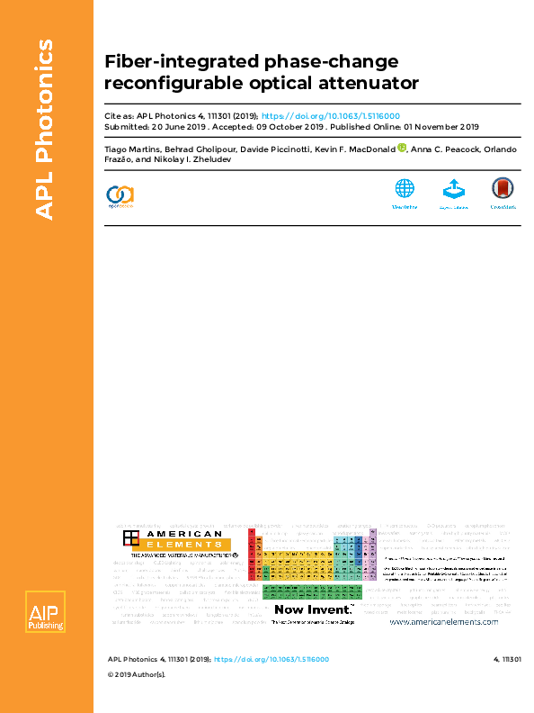 (PDF) Fiber-integrated phase-change reconfigurable optical attenuator