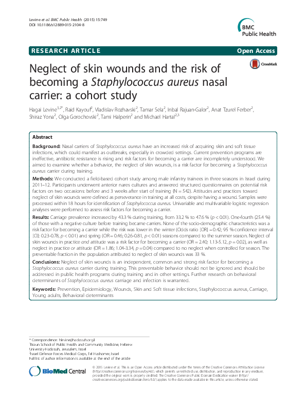 (PDF) Neglect of skin wounds and the risk of becoming a Staphylococcus ...