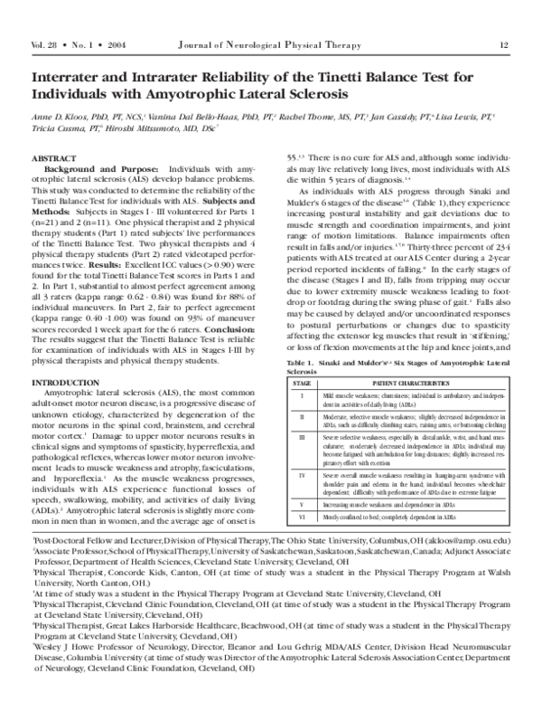 (PDF) Interrater and Intrarater Reliability of the Tinetti Balance Test ...