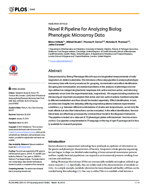 (PDF) Novel R Pipeline for Analyzing Biolog Phenotypic Microarray Data