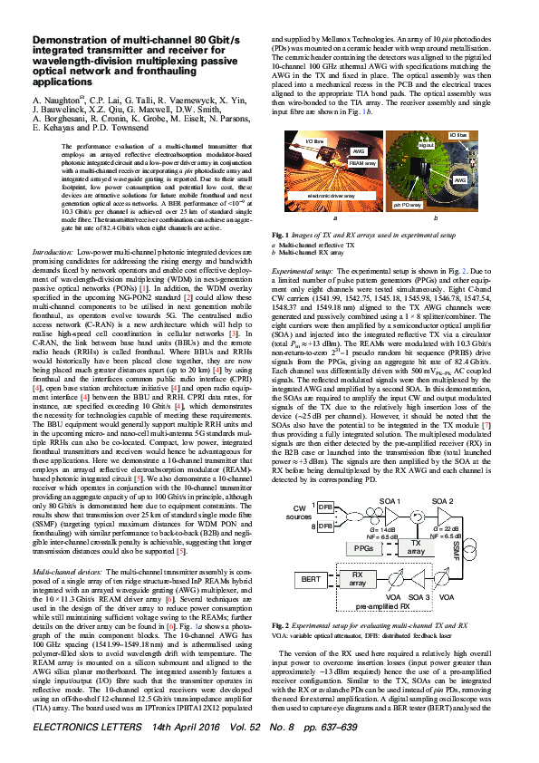 (PDF) 80 Gbit/s Integrated Transmitter and Receiver