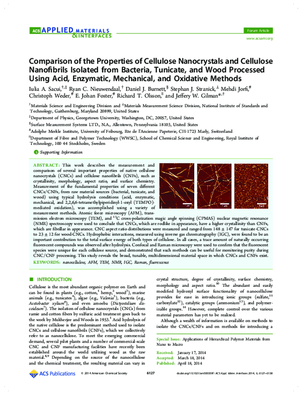 (PDF) Comparison of the Properties of Cellulose Nanocrystals and Cellulose Nanofibrils Isolated ...