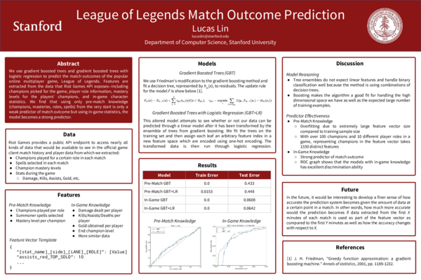 (PDF) League of Legends Match Outcome Prediction