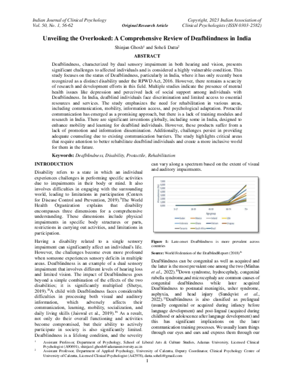 (PDF) Unveiling the Overlooked: A Comprehensive Review of Deafblindness in India