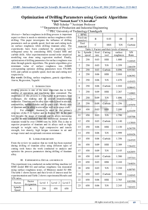 (PDF) Drilling Parameter Optimization via Genetic Algorithms