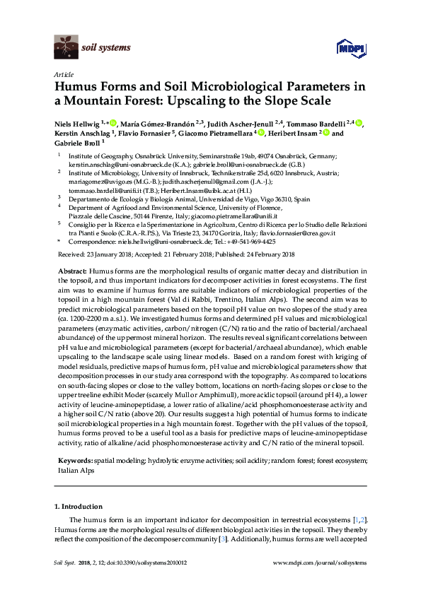 (PDF) Humus Forms and Soil Microbiological Parameters in a Mountain ...