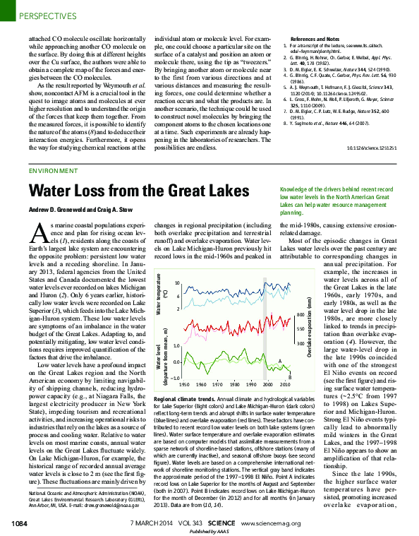 (PDF) Water Loss from the Great Lakes