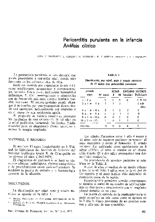 (PDF) Pericarditis purulenta en la infancia Análisis clínico