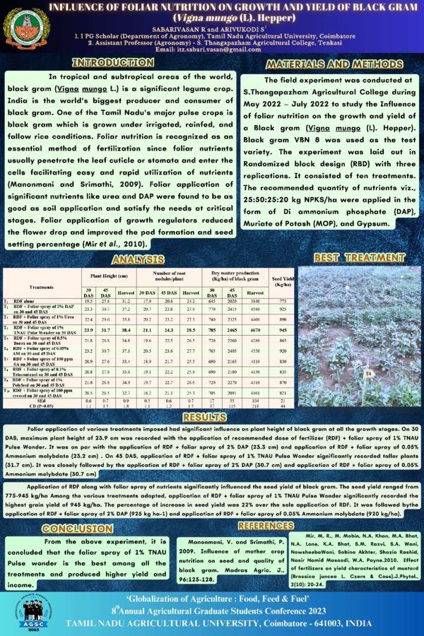 (PDF) Poster on Influence of foliar nutrition on growth and yield of ...