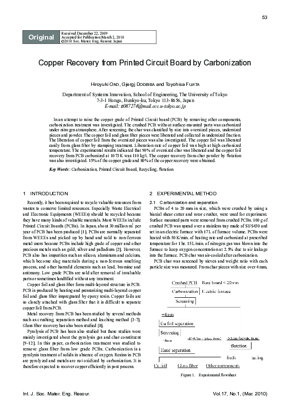 (PDF) Copper Recovery from Printed Circuit Board by Carbonization