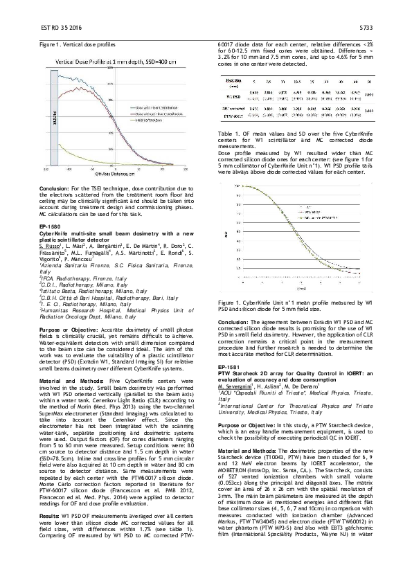 (PDF) EP-1581: PTW Starcheck 2D array for Quality Control in IOERT: an evaluation of accuracy ...