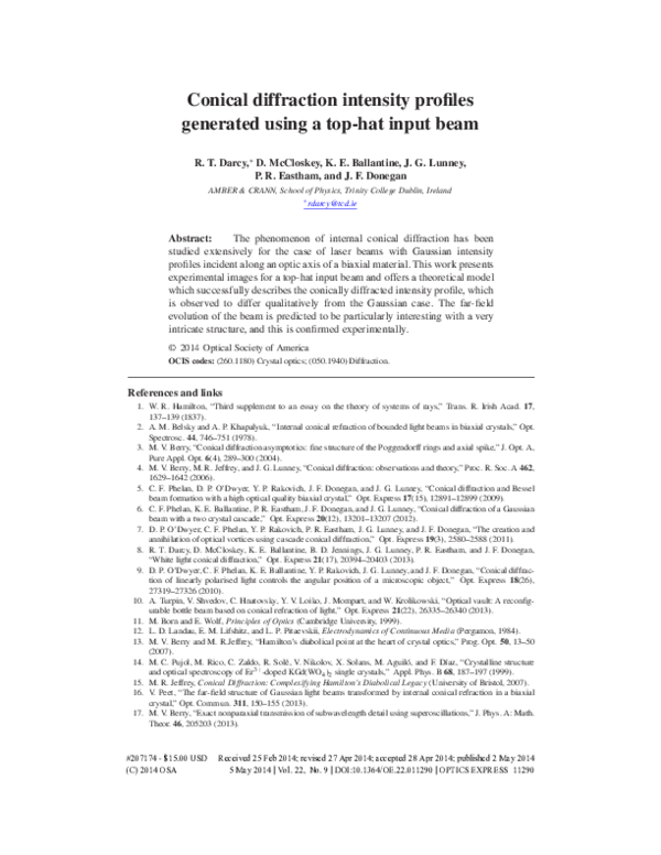 (PDF) Conical diffraction intensity profiles generated using a top-hat ...
