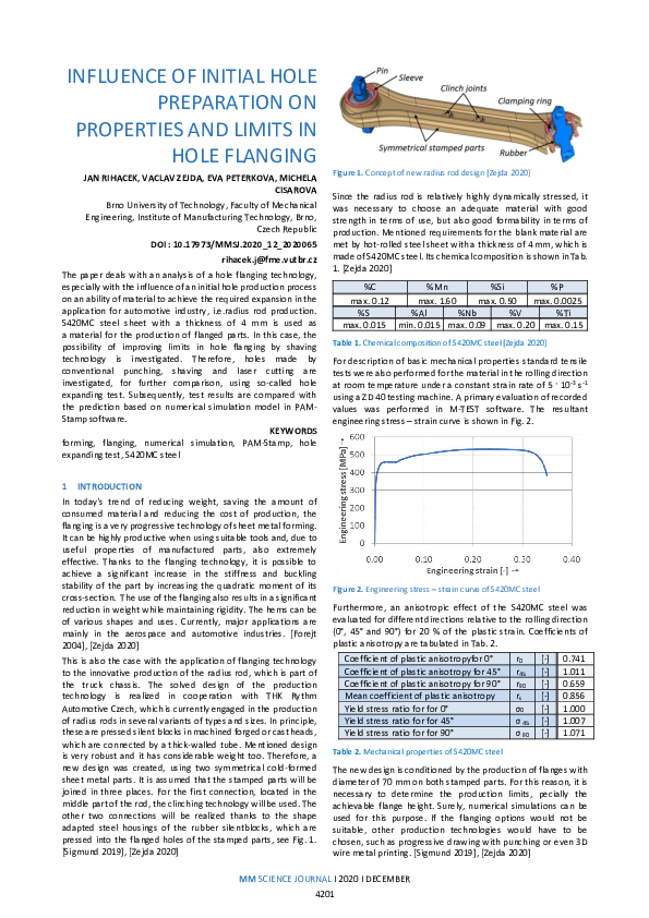 (PDF) Influence of Initial Hole Preparation on Properties and Limits in ...
