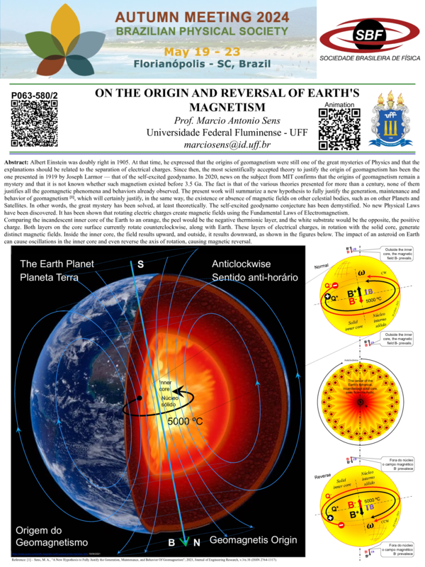 (PDF) ON THE ORIGIN AND REVERSAL OF EARTH'S MAGNETISM