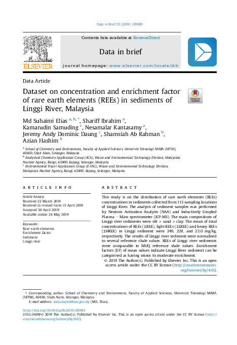 (PDF) Dataset on concentration and enrichment factor of rare earth ...