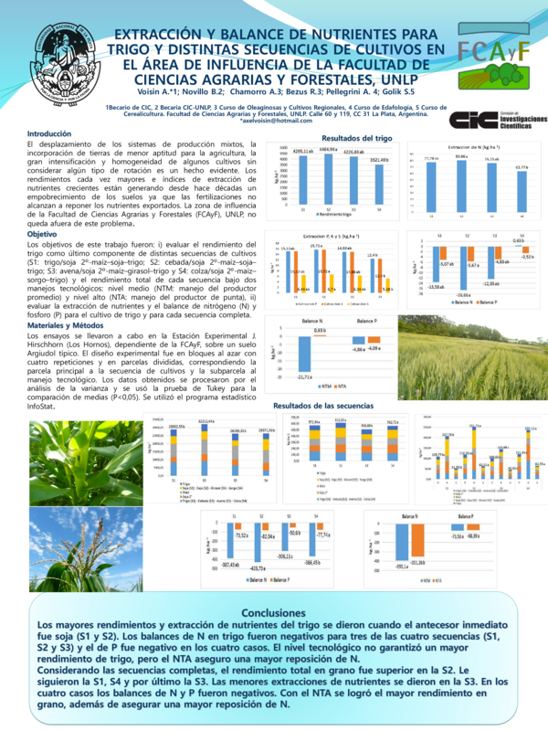 (PDF) Extracción y balance de nutrientes para trigo y distintas ...