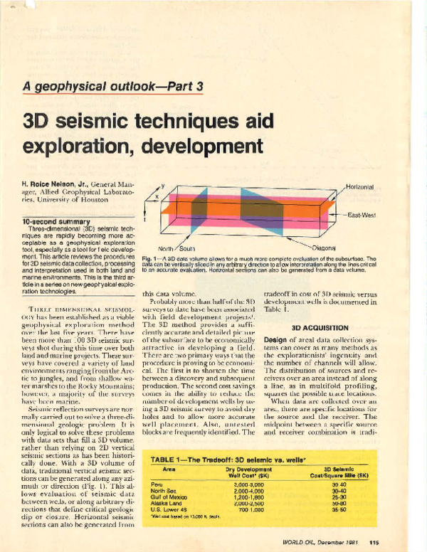 (PDF) 3D Seismic Techniques Aid Exploration, Development
