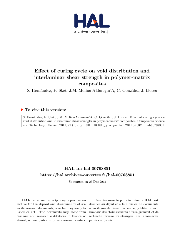 (PDF) Curing Cycle Effects on Composite Strength