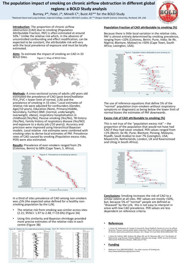 (PDF) The population impact of smoking on chronic airflow obstruction ...