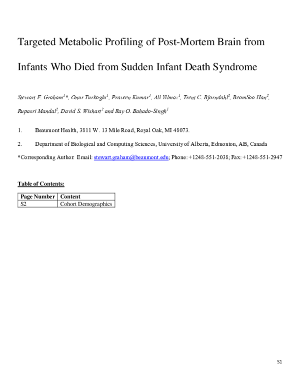 (PDF) Targeted Metabolic Profiling of Post-Mortem Brain from Infants ...