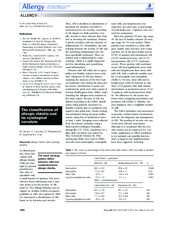 (PDF) The classification of allergic rhinitis and its cytological correlate