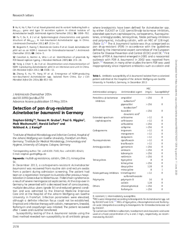 (PDF) Detection of pan drug-resistant Acinetobacter baumannii in Germany