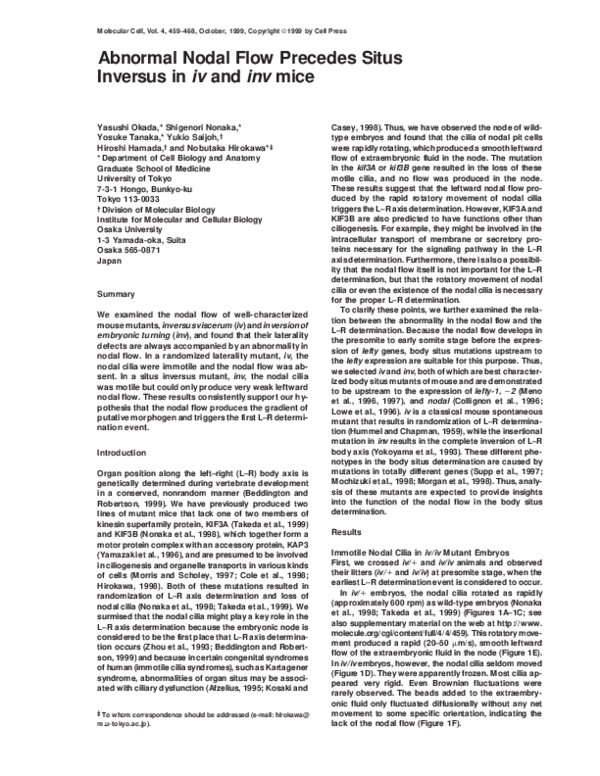 (PDF) Abnormal Nodal Flow Precedes Situs Inversus in iv and inv mice