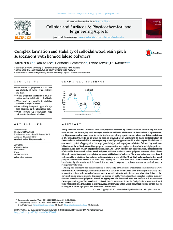(PDF) Complex formation and stability of colloidal wood resin pitch ...