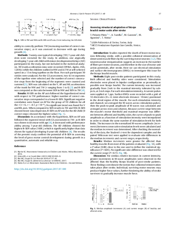 (PDF) Biceps Motor Unit Adaptation Post-Stroke