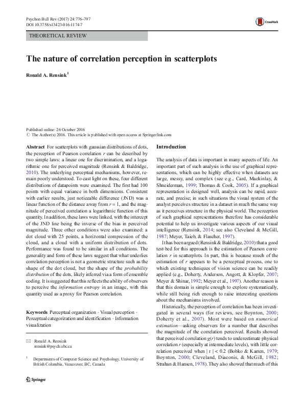 (PDF) The nature of correlation perception in scatterplots