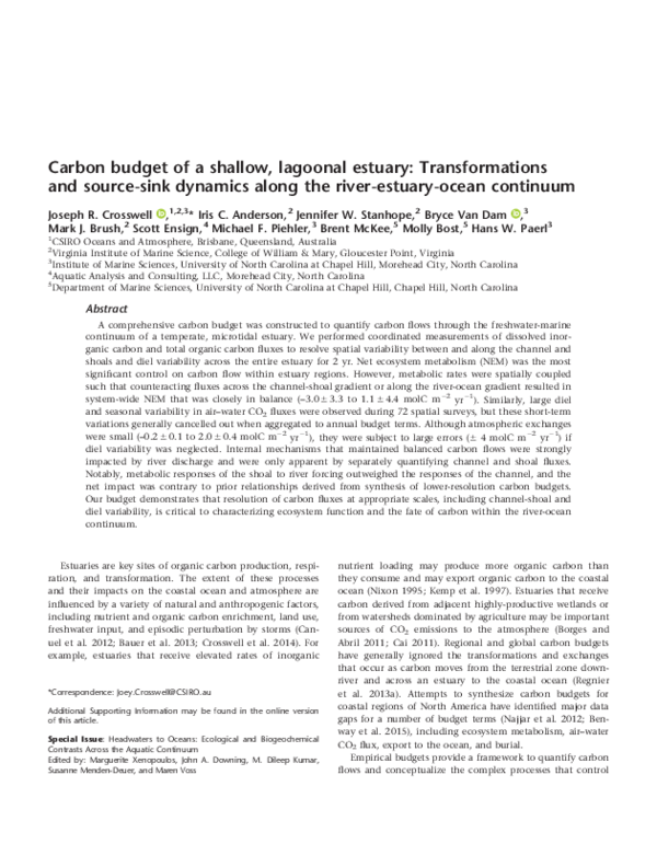 (PDF) Carbon budget of a shallow, lagoonal estuary: Transformations and ...