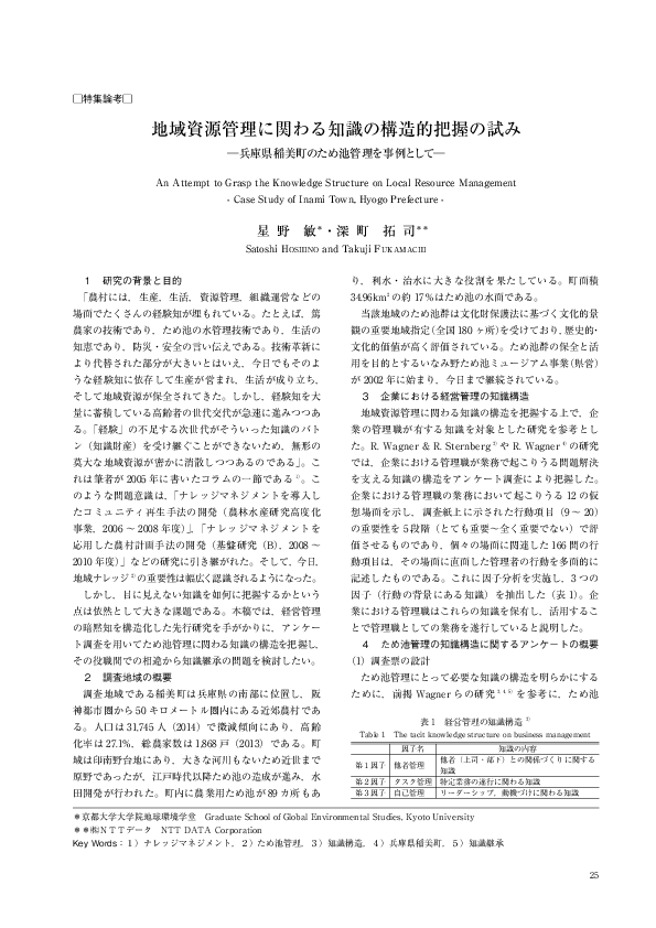 (PDF) An Attempt to Grasp the Knowledge Structure on Local Resource Management