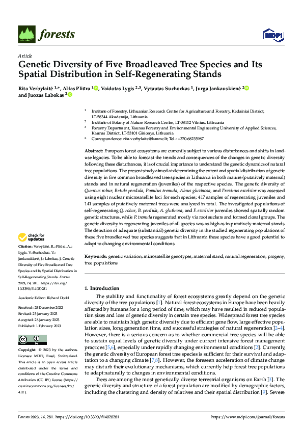 Pdf Genetic Diversity Of Five Broadleaved Tree Species And Its Spatial Distribution In Self