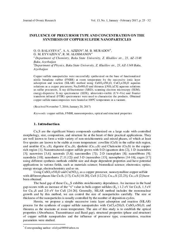 Pdf Influence Of Precursor Type And Concentration On The Synthesis Of