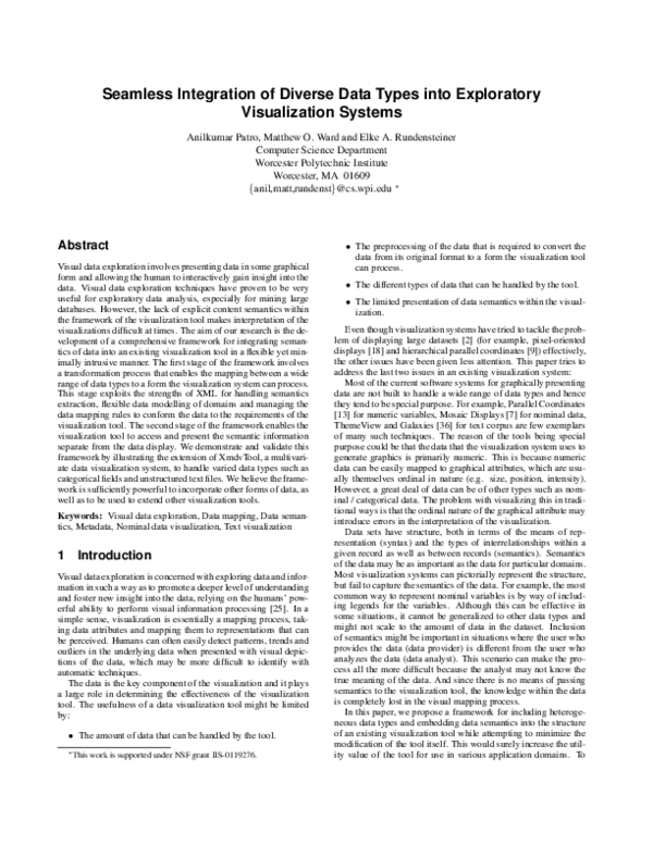 (PDF) Seamless integration of diverse data types into exploratory ...