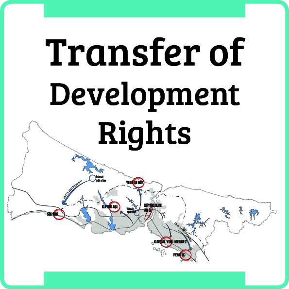 (PDF) Transfer of Development Rights