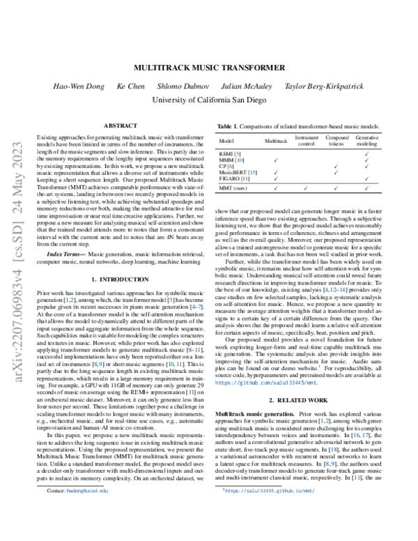 (PDF) Multitrack Music Transformer