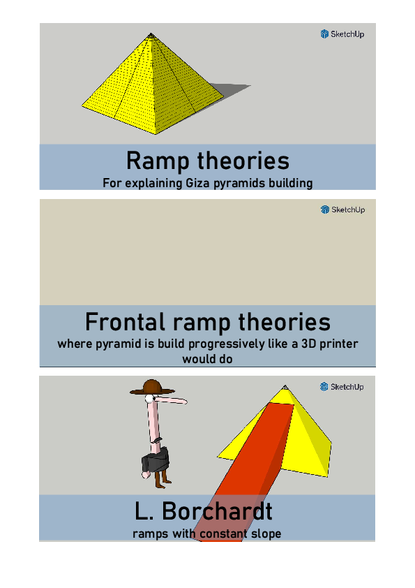(PDF) Ramps assumptions