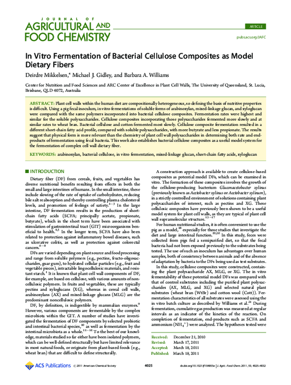 (PDF) In Vitro Fermentation of Bacterial Cellulose Composites as Model ...