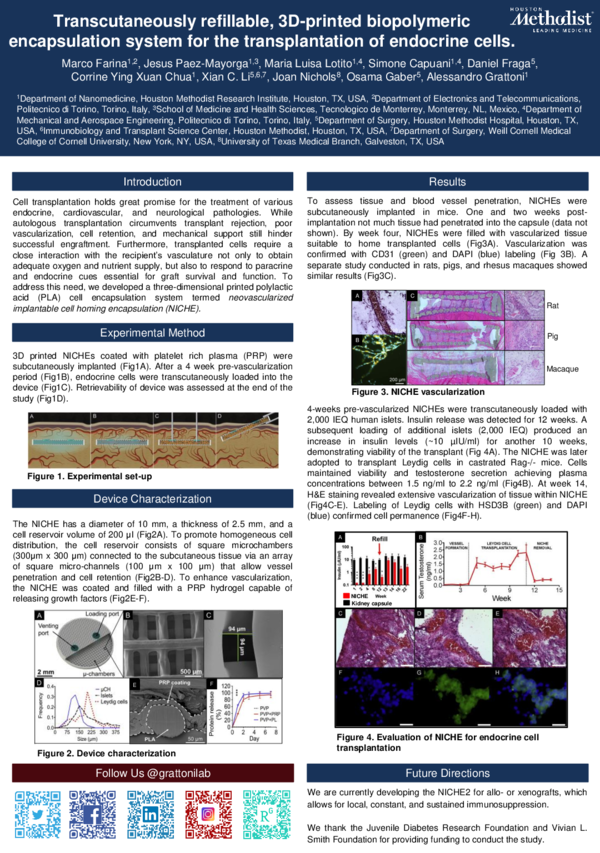 (PDF) Transcutaneously refillable, 3D-printed biopolymeric ...