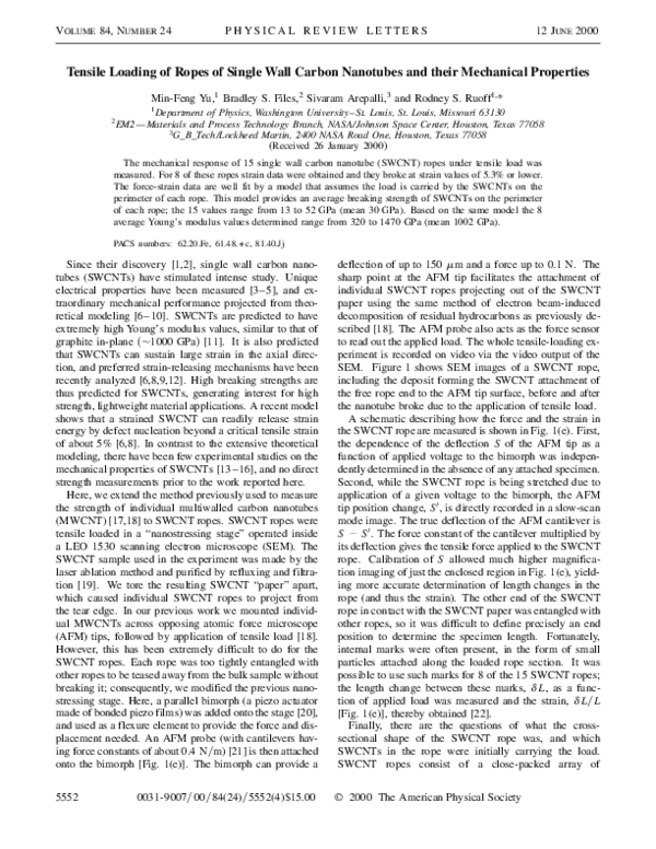 (PDF) Tensile Loading of Ropes of Single Wall Carbon Nanotubes and ...