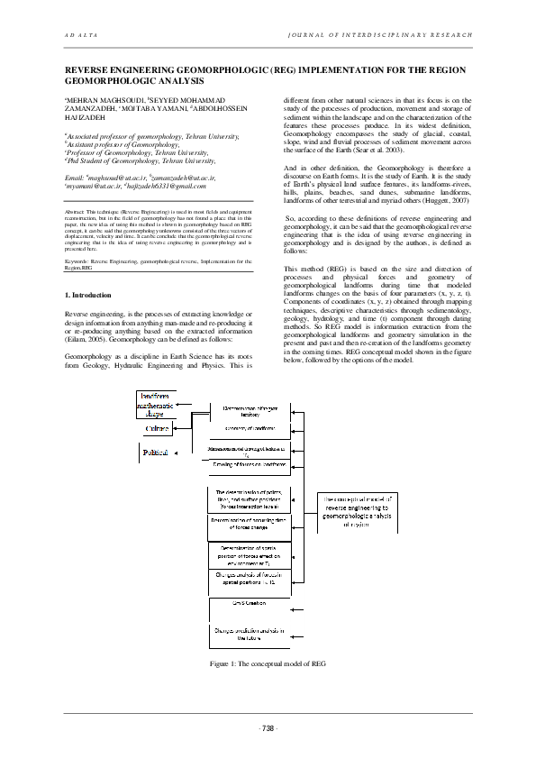 (PDF) Reverse Engineering Geomorphologic (Reg) Implementation for the Region Geomorphologic Analysis