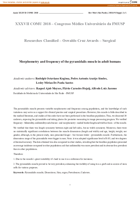 (PDF) Morphometry and frequency of the pyramidalis muscle in adult humans