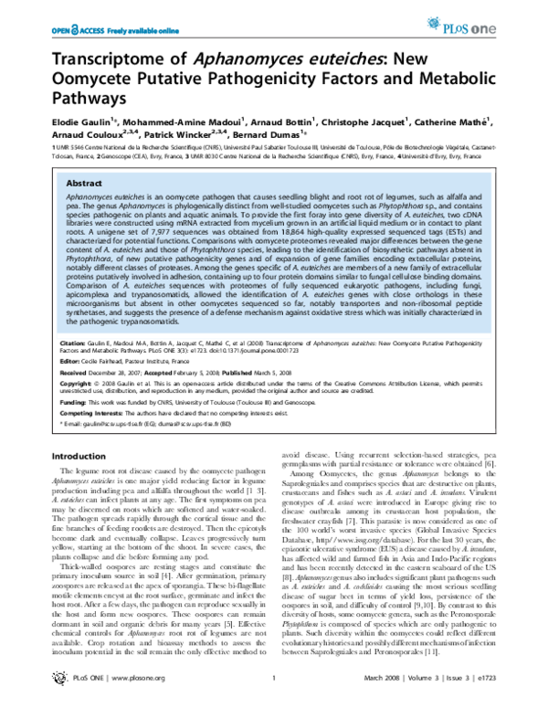 (PDF) Transcriptome of Aphanomyces euteiches: New Oomycete Putative ...