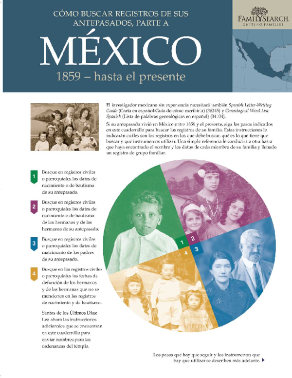 (PDF) Finding Records Mexico
