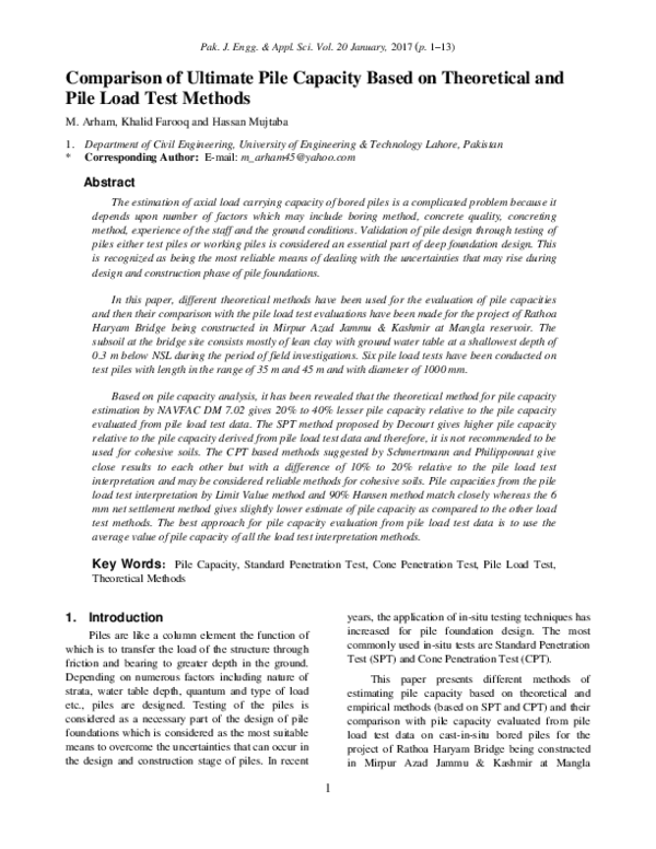 (PDF) Comparison of Ultimate Pile Capacity Based on Theoretical and ...