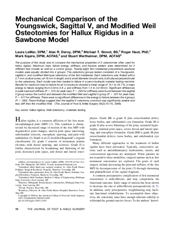 (PDF) Mechanical Comparison of the Youngswick, Sagittal V, and Modified ...
