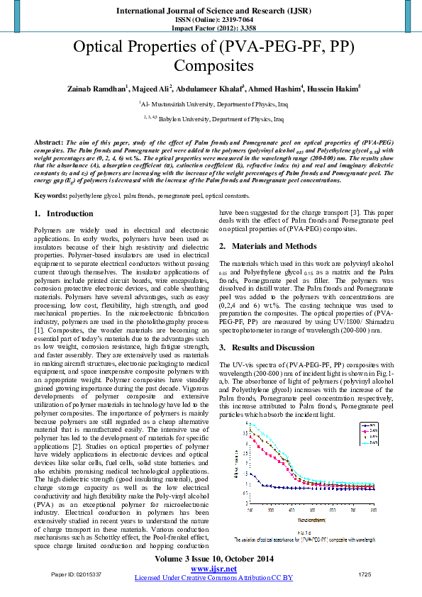 (PDF) Influence of Natural Fillers on PVA-PEG Optics