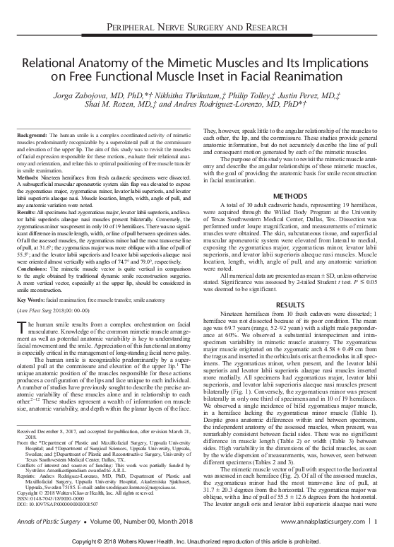 (PDF) Relational Anatomy of the Mimetic Muscles and Its Implications on ...