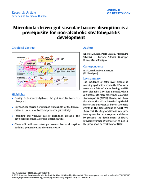 (PDF) Microbiota-driven gut vascular barrier disruption is a ...